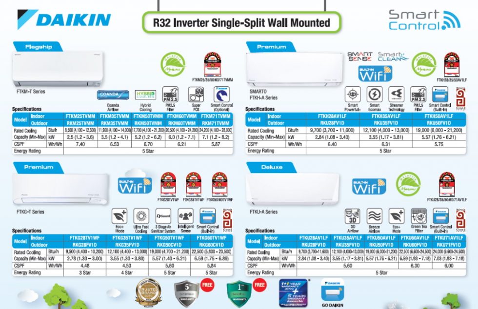 Daikin Wall Mounted | L & L Engineering Services